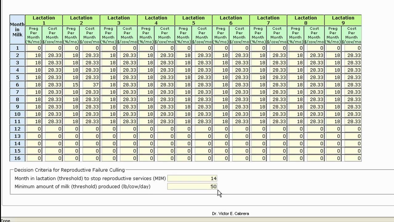 Dairy Reproductive Economic Analysis Tool