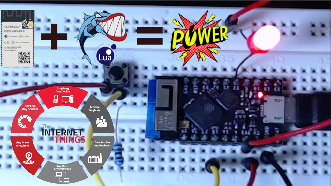 Unleash the Power of IoT with the Lua language: A Step-by-Step Guide to Building Simple IoT Clients