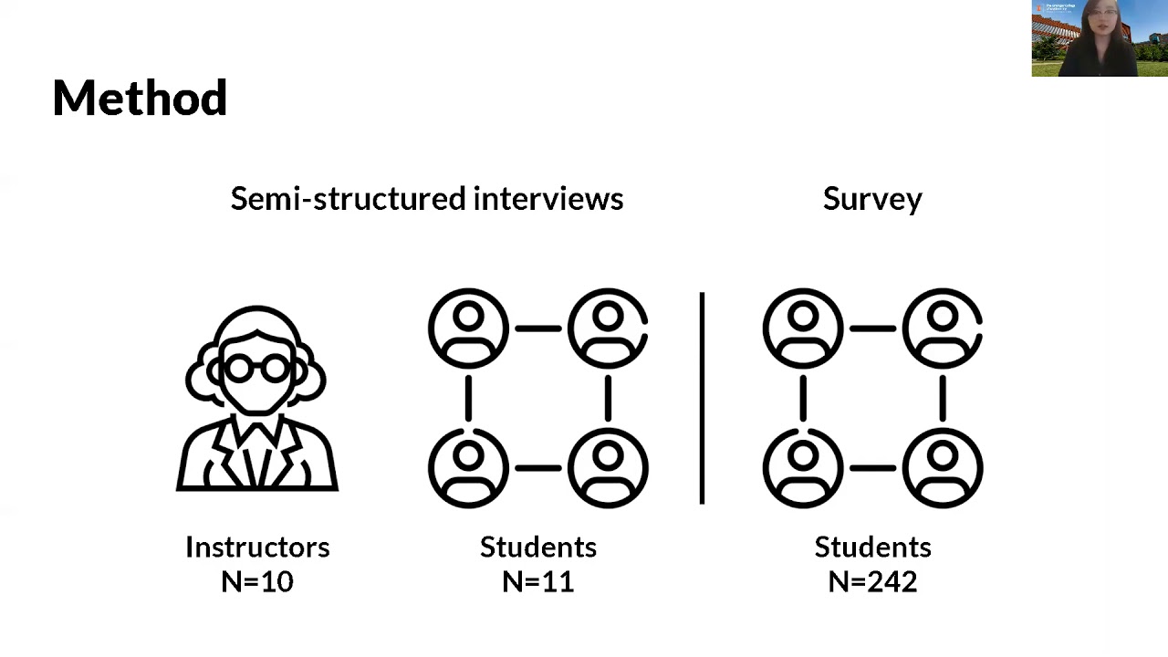Challenges and Opportunities  for Data-Centric Peer Evaluation Tools for Teamwork