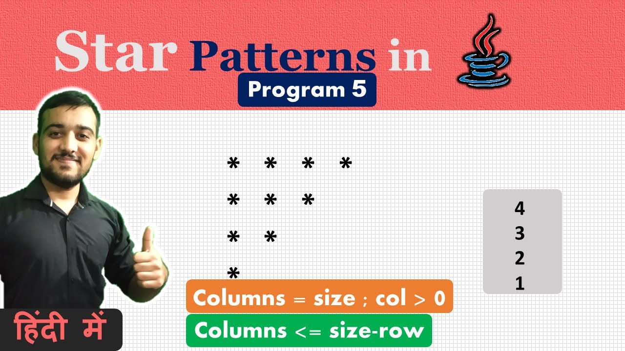 Star Pattern Program in Java - 5 | Coding Wallah