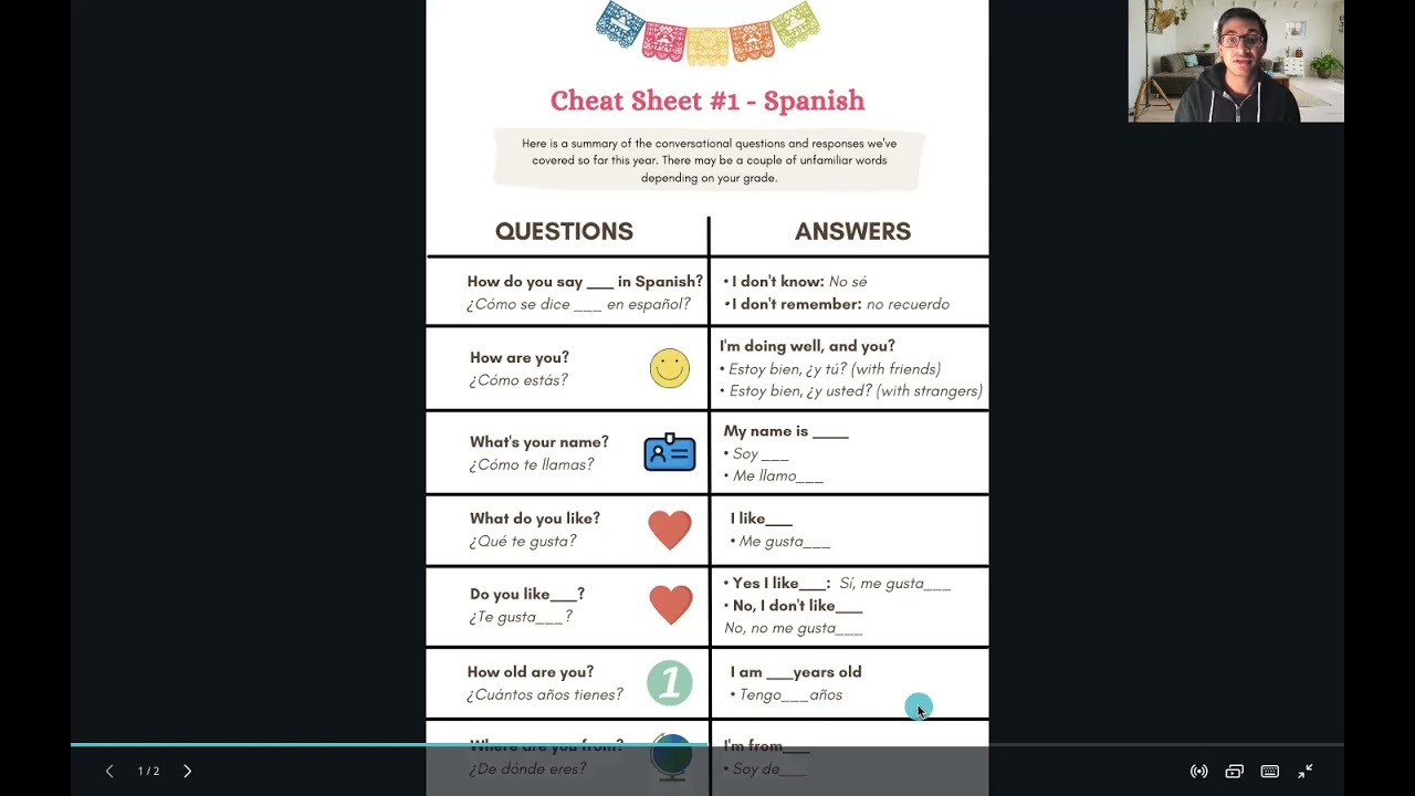 Conversation Cheat Sheet #1 for My Spanish Students