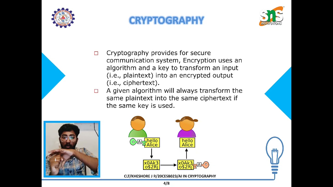 AI in CRYPTOGRAPHY ( Neural Cryptography ) | Kheshore J R | CLT | SNS |