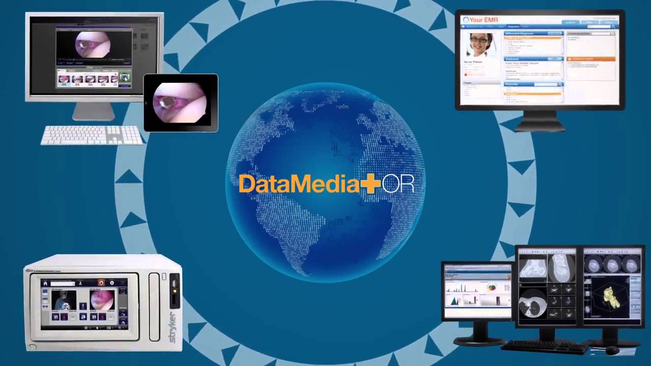 StrykerCorporation - Communications