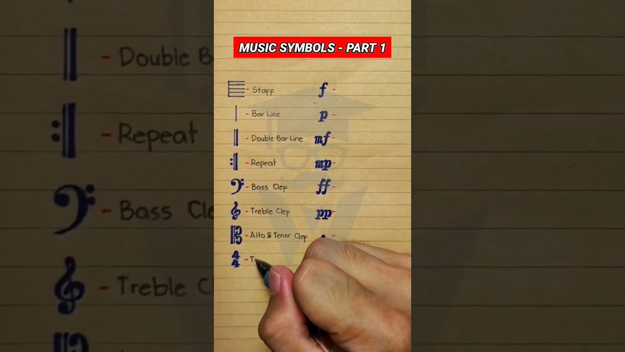Music Symbols - Part 1