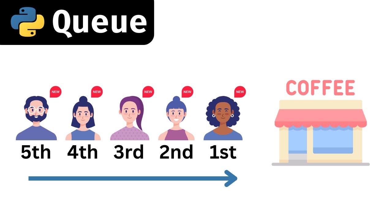 Python Queue For Beginners Visually Explained