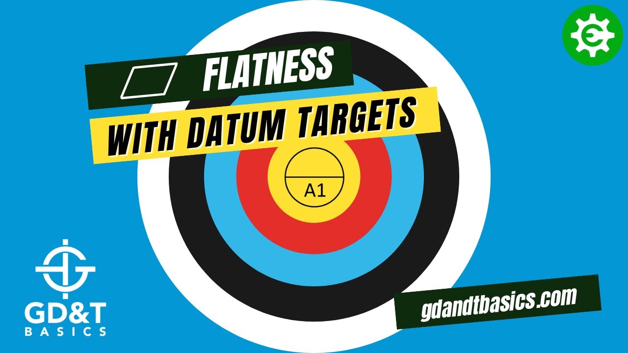 Flatness with Datum Targets