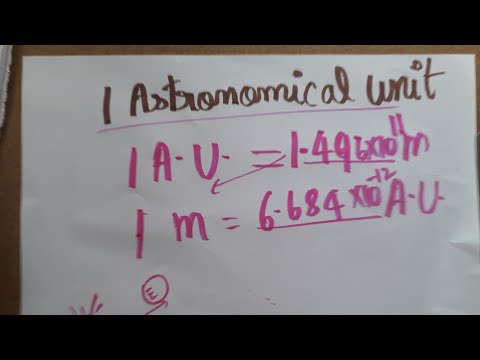 au to meter astronomical unit