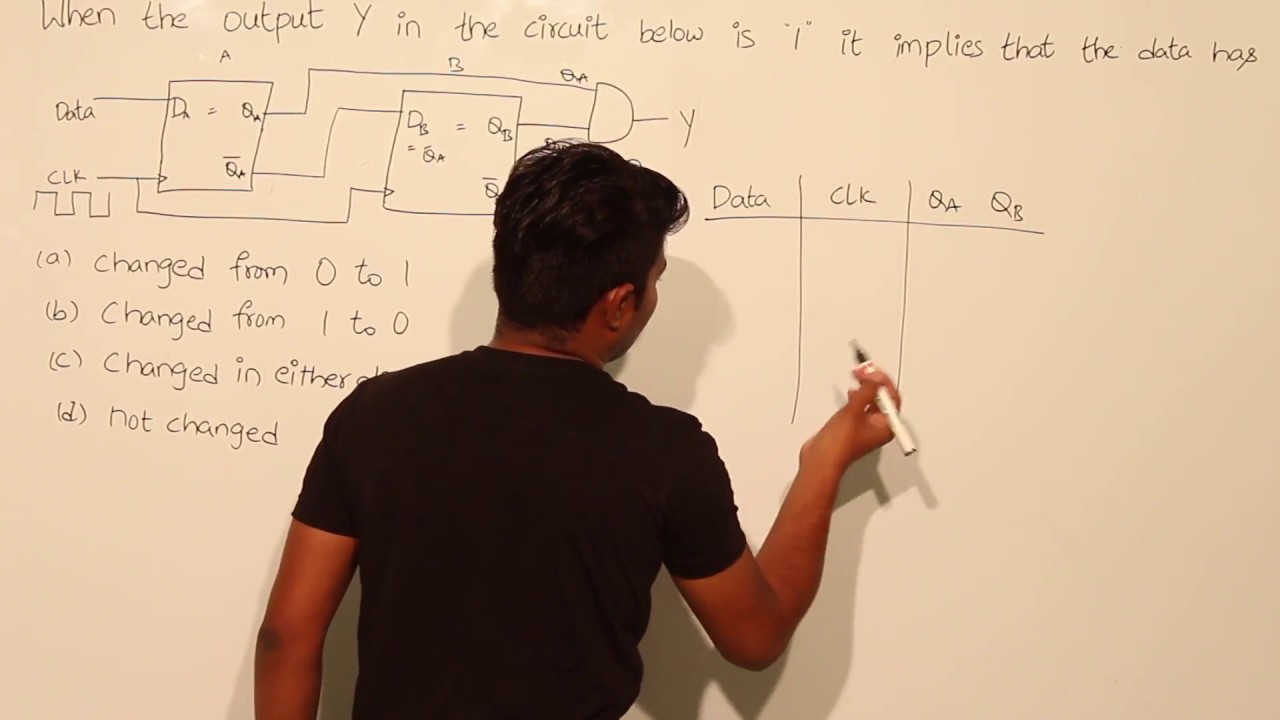 Digital Electronics [Gate EC 2011 #19 part1]