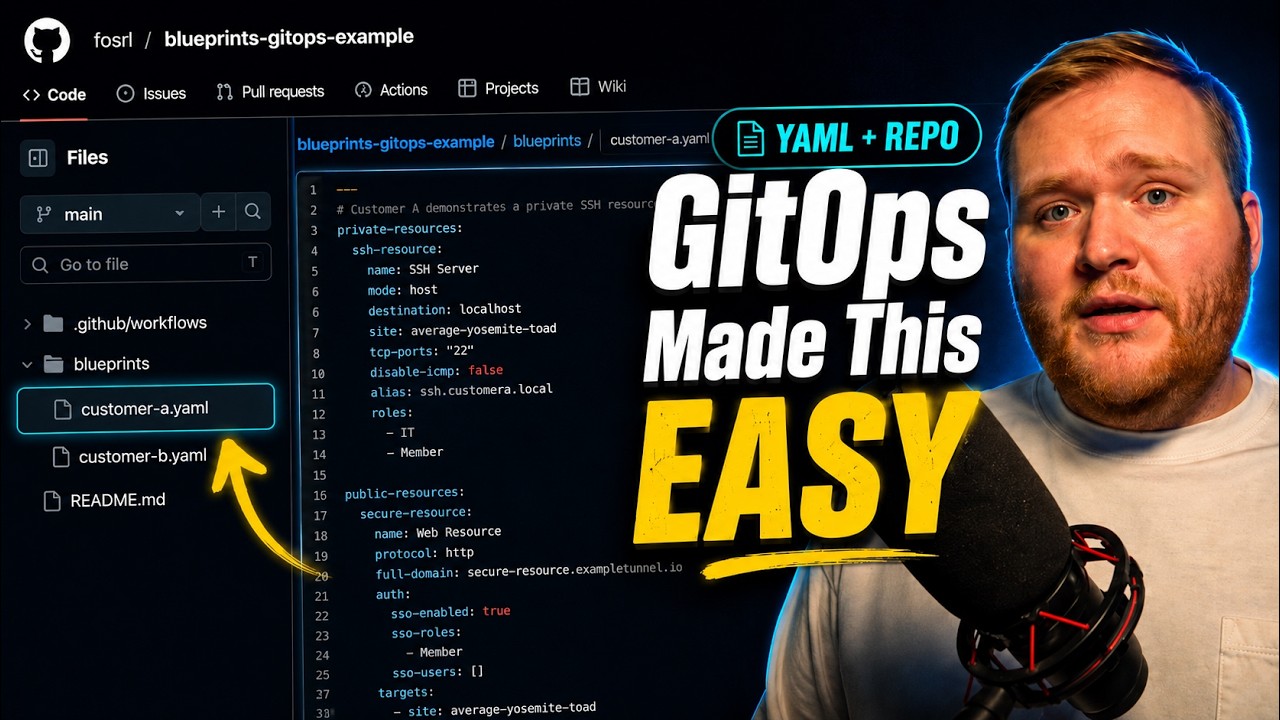 GitOps for ZTNA VPNs with GitHub Actions