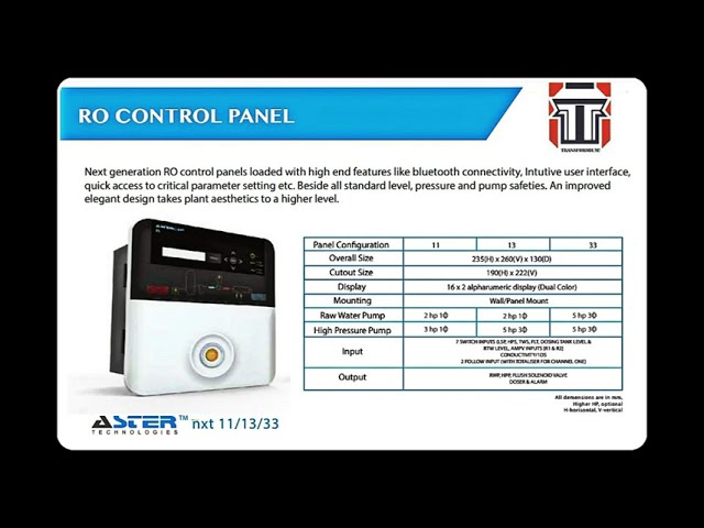 RO Control Panels - Astero Nxt Ro Control Panel Wholesale Trader from Ahmedabad