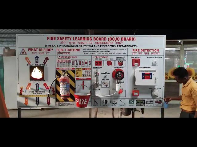Safety Sign - Fire Safety Learning Board Dojo Board Wholesale Trader ...