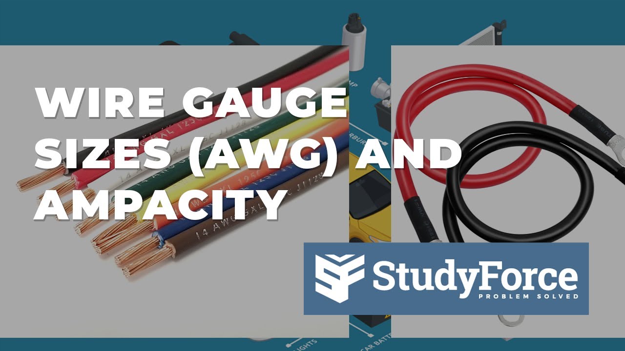 Automotive Math: Wire Gauge Size and Ampacity