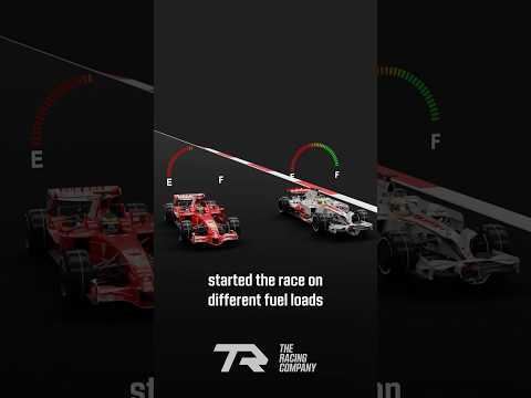Refuelling a car IN 8 SECONDS: A Look at 2008 Formula 1 Refuelling rules #formula1 #crashgate