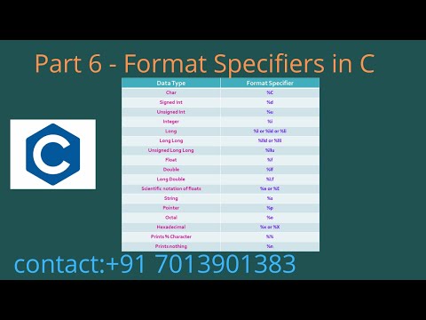 Format Specifiers in C - Part 6
