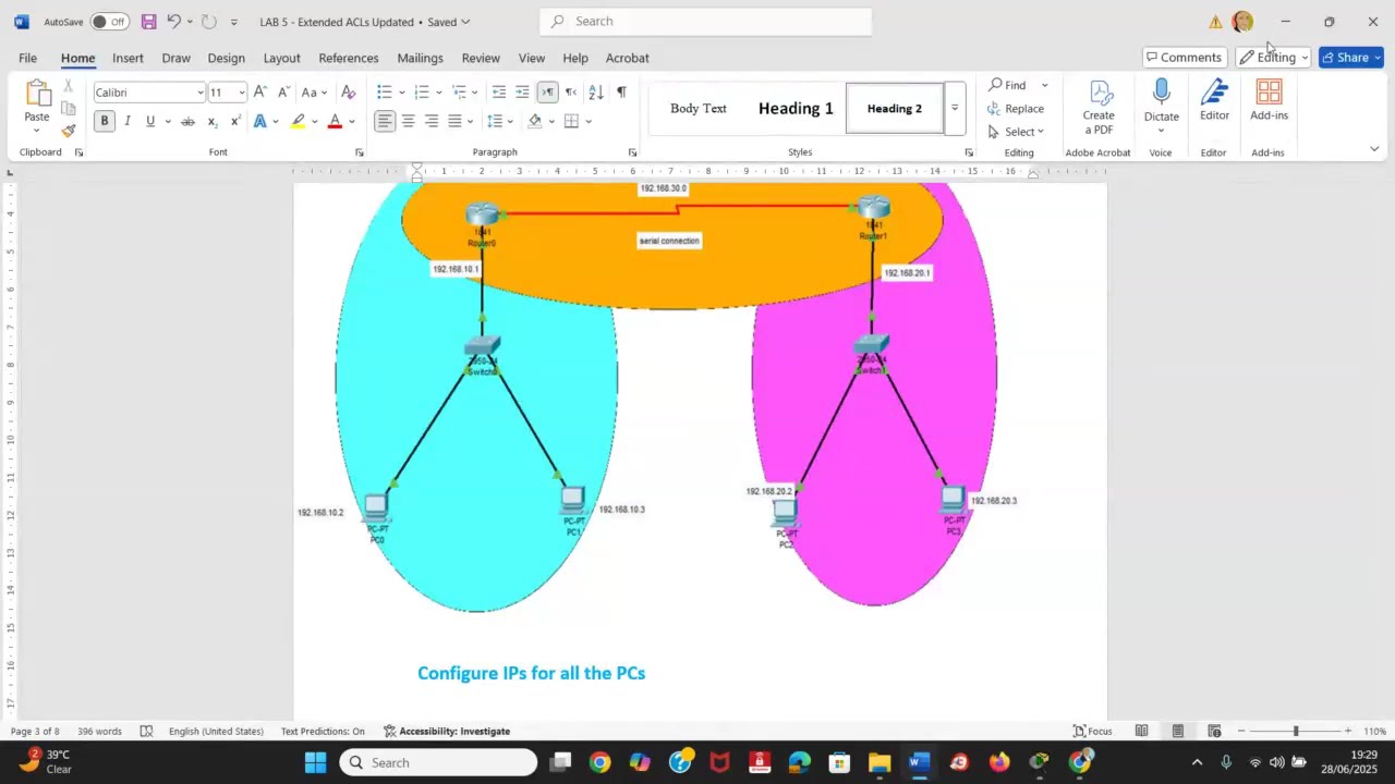 LAB 5 Extended ACL Configuration PART 1