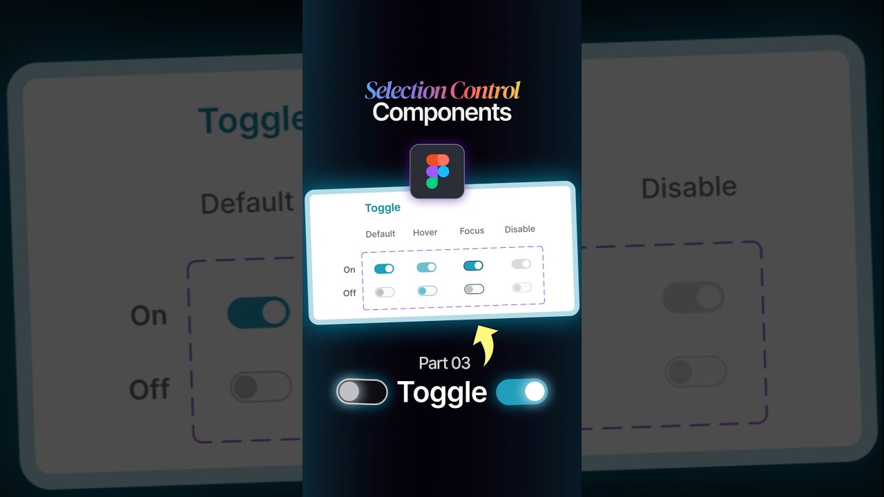 Part 03: Toggle Component Tutorial for Beginners  #uidesignlearning #toggleswitch #toggle