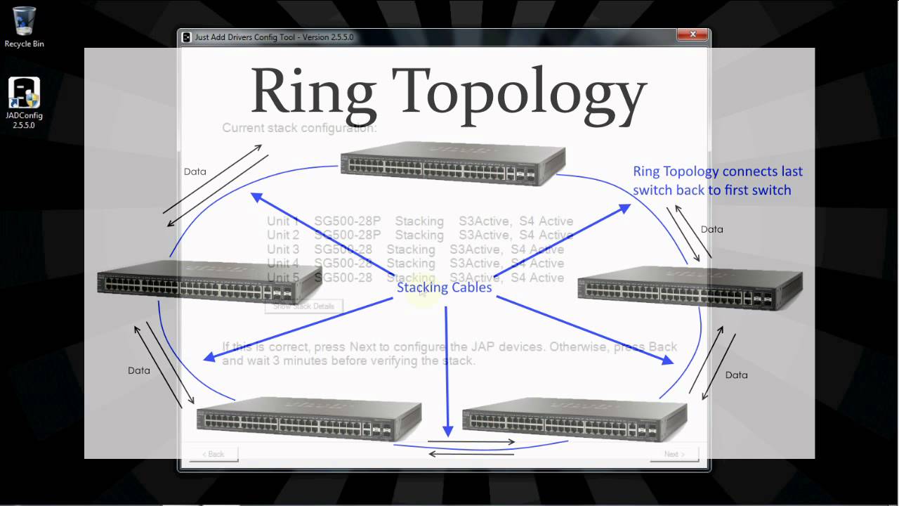 Just Add Power - JADConfig Walkthrough for SG500/SG500X