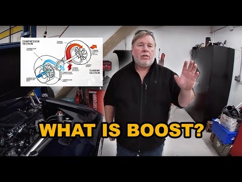 What is Boost? Turbo, Supercharger, Nitrous Oxide?