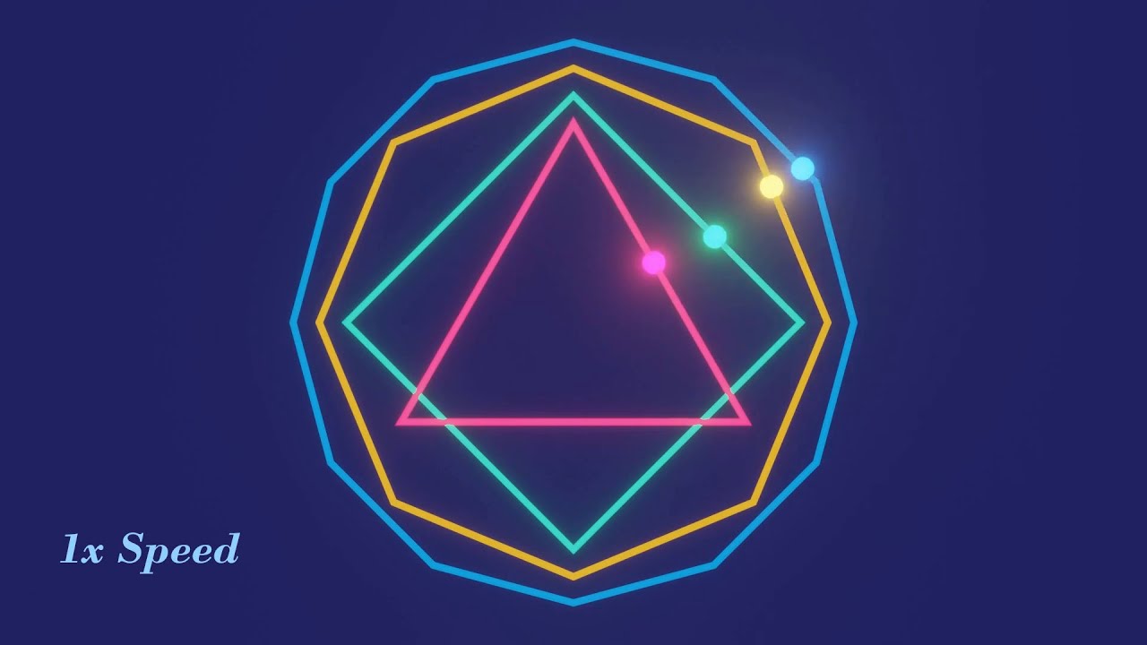 Polyrhythms Visualization 3:4:8:12 || Best Animated Polyrhythms || #106