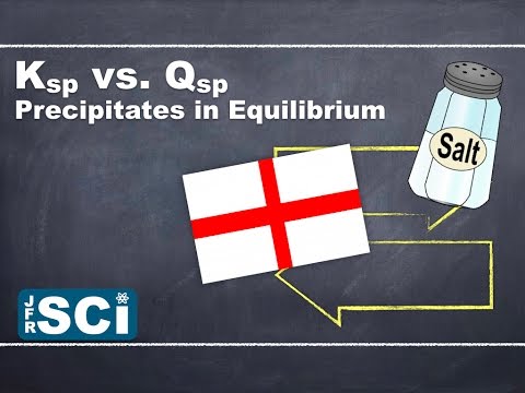 Ksp and Qsp: Solubility Equilibria