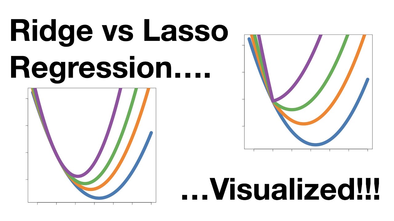 Ridge vs Lasso Regression, Visualized!!!