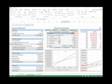 Developing Scenarios with the Scenario Manager in Excel