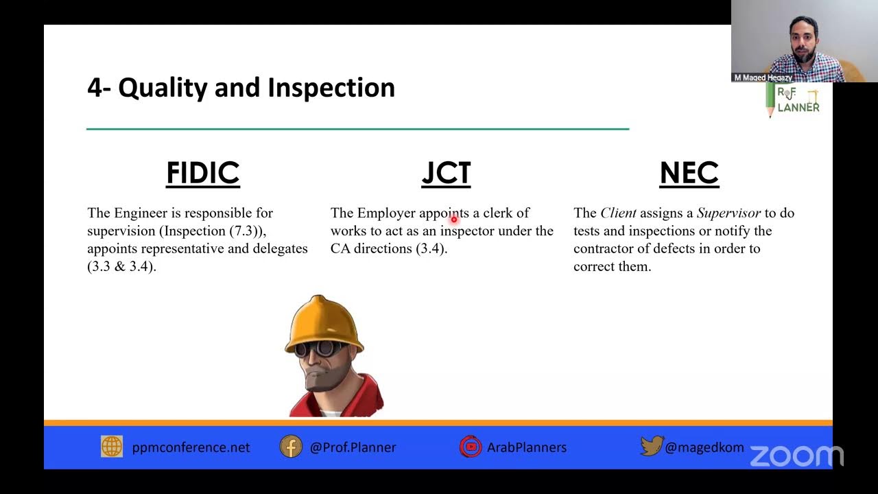Standard Forms of Construction Contract (FIDIC-JCT-NEC-AIA)