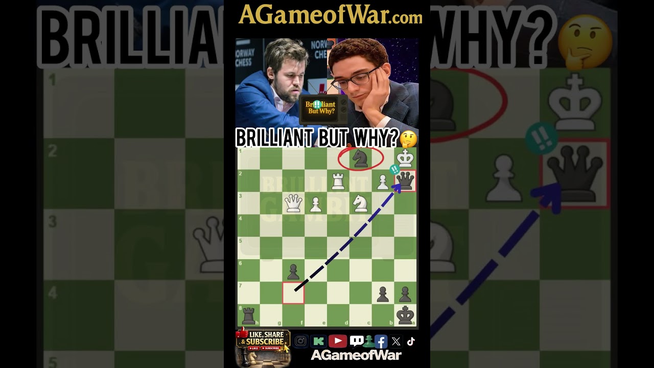 This Move Looks Wrong… But It Wins ♟️