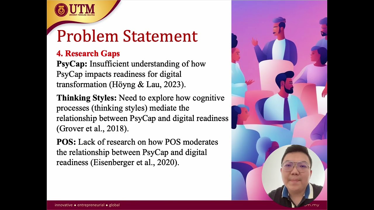 Wong Yang Li PHM223010