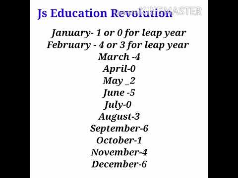 JS Education Revolution – JS EDUCATION REVOLUTION