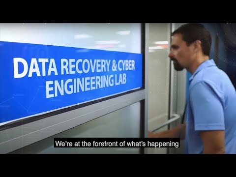 Walmart Cybersecurity: Passionate Team of Technologists