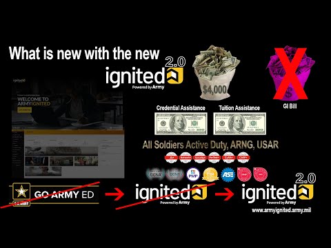 How to use your Credential Assistance on ArmyIgnited - Soldiers