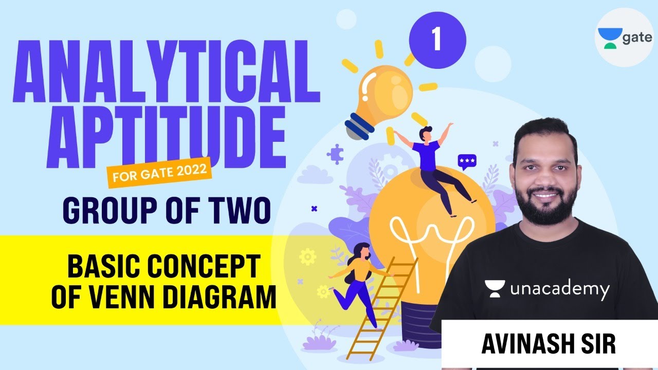 Understanding Venn Diagrams: A Comprehensive Guide for GATE Aspirants | Galaxy.ai