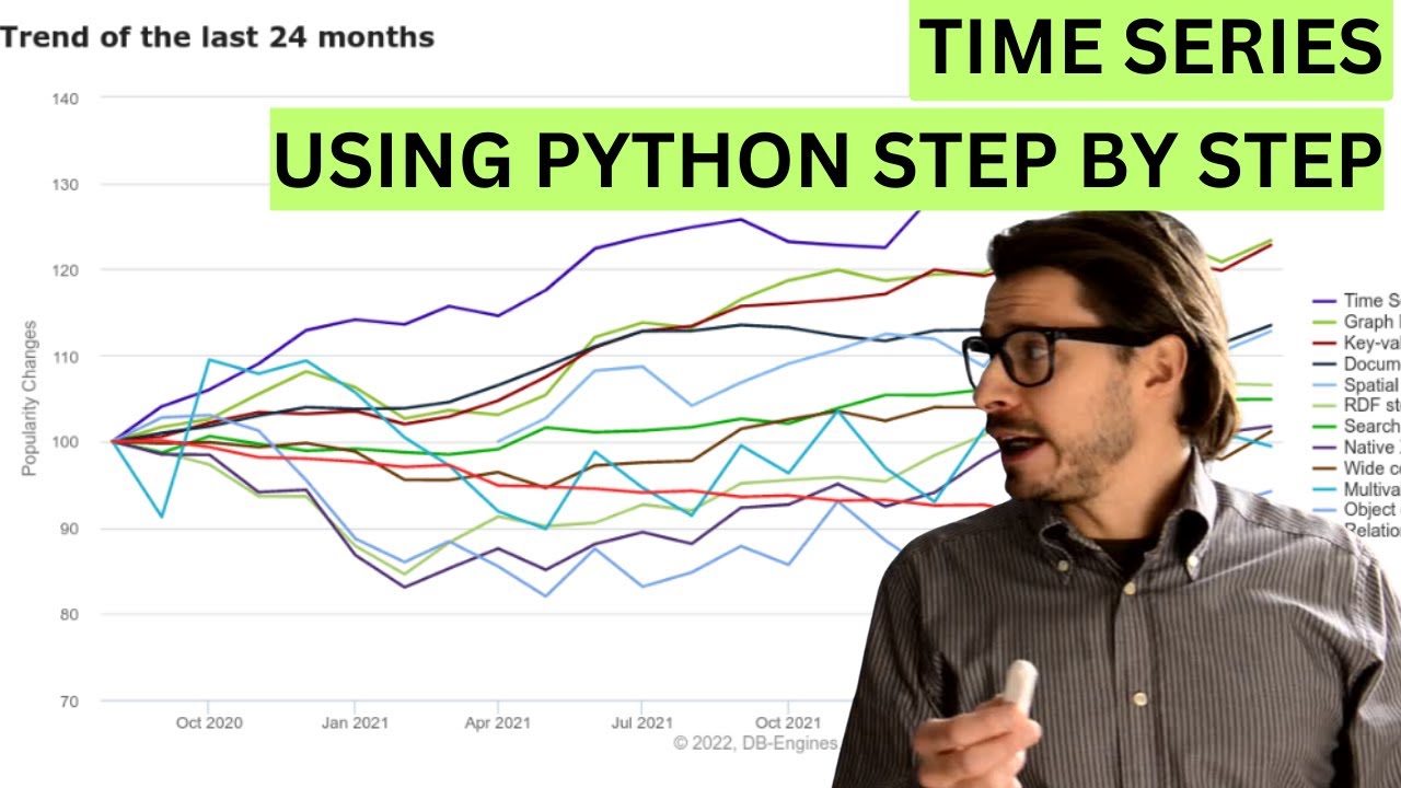 Time Series Analysis with Code (Download, Transformations, Differencing)