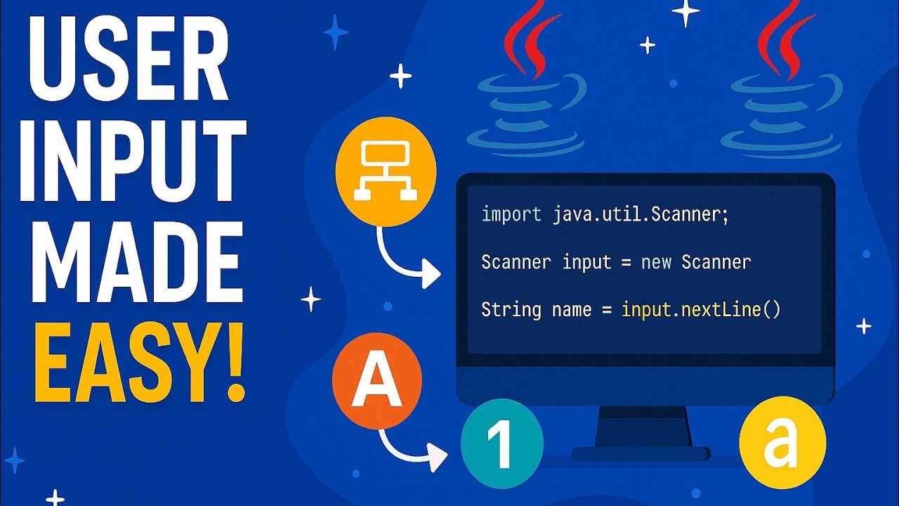 Java for Beginners - User Input using Scanner Class