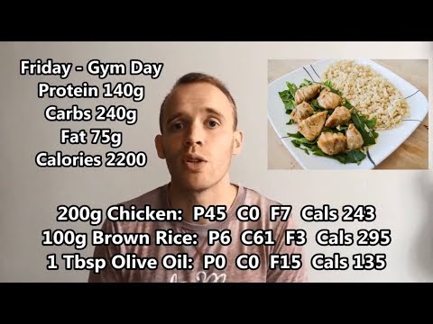 Simple 7 Day Meal Plan For Building Muscle!! (includes Macros)