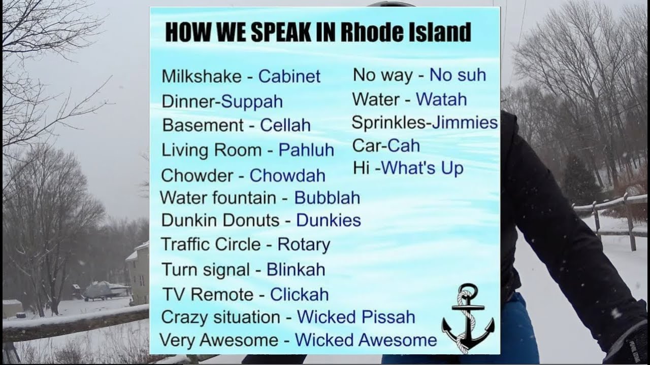 Language and Identity