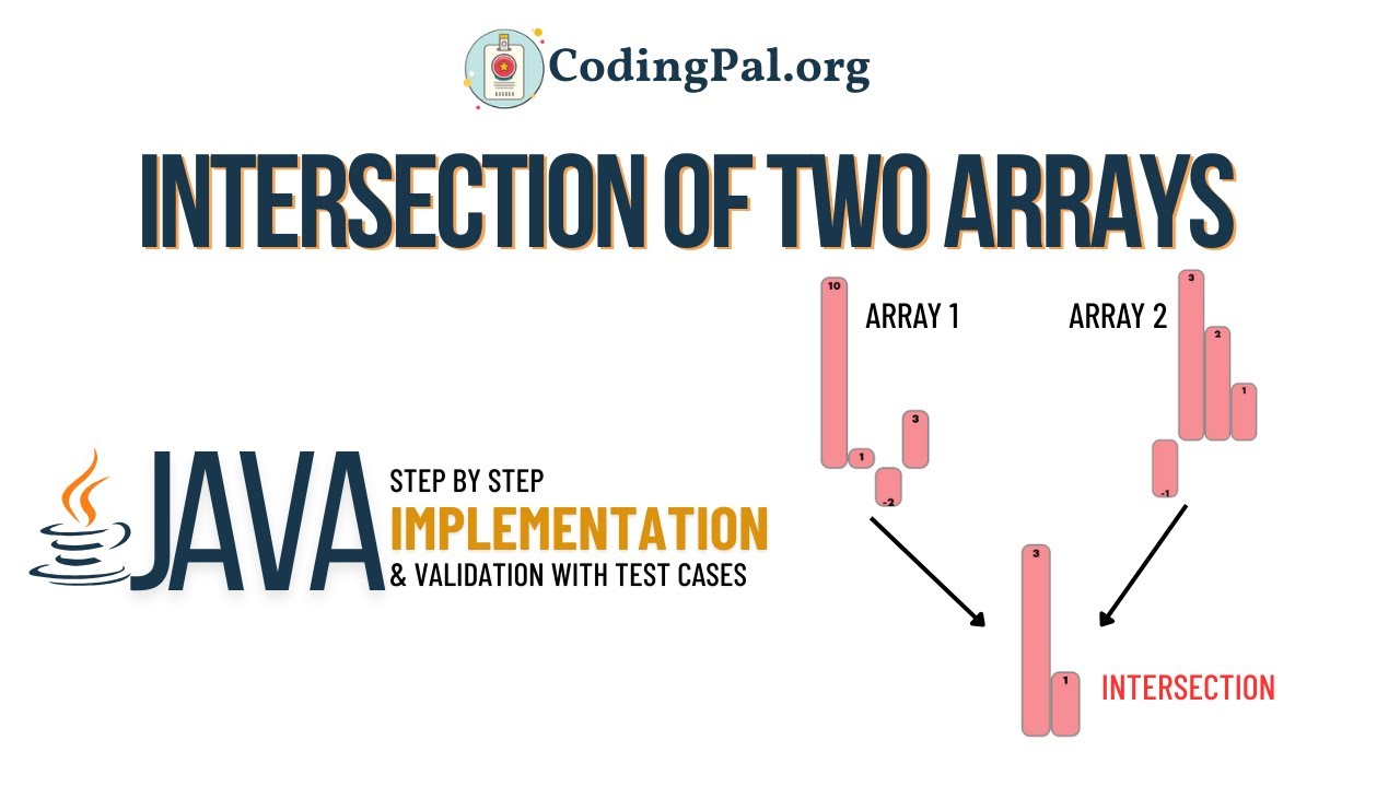 Intersection of two arrays JAVA implementation || 100 Days DSA || CodingPal.org