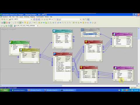 #Informatica Type -2 Slowly Changing #Dimension (SCD) #Tutorial - Part 21 || Free Course