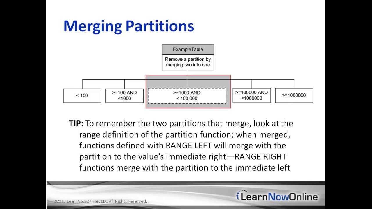 Trailer for SQL 2012 Developer tutorial: Partitions