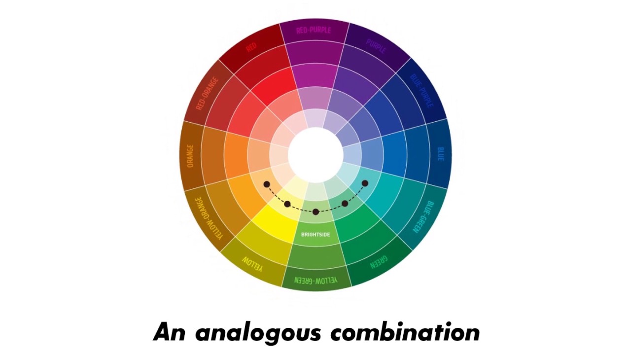 The Ultimate Color Combinations Cheat Sheet