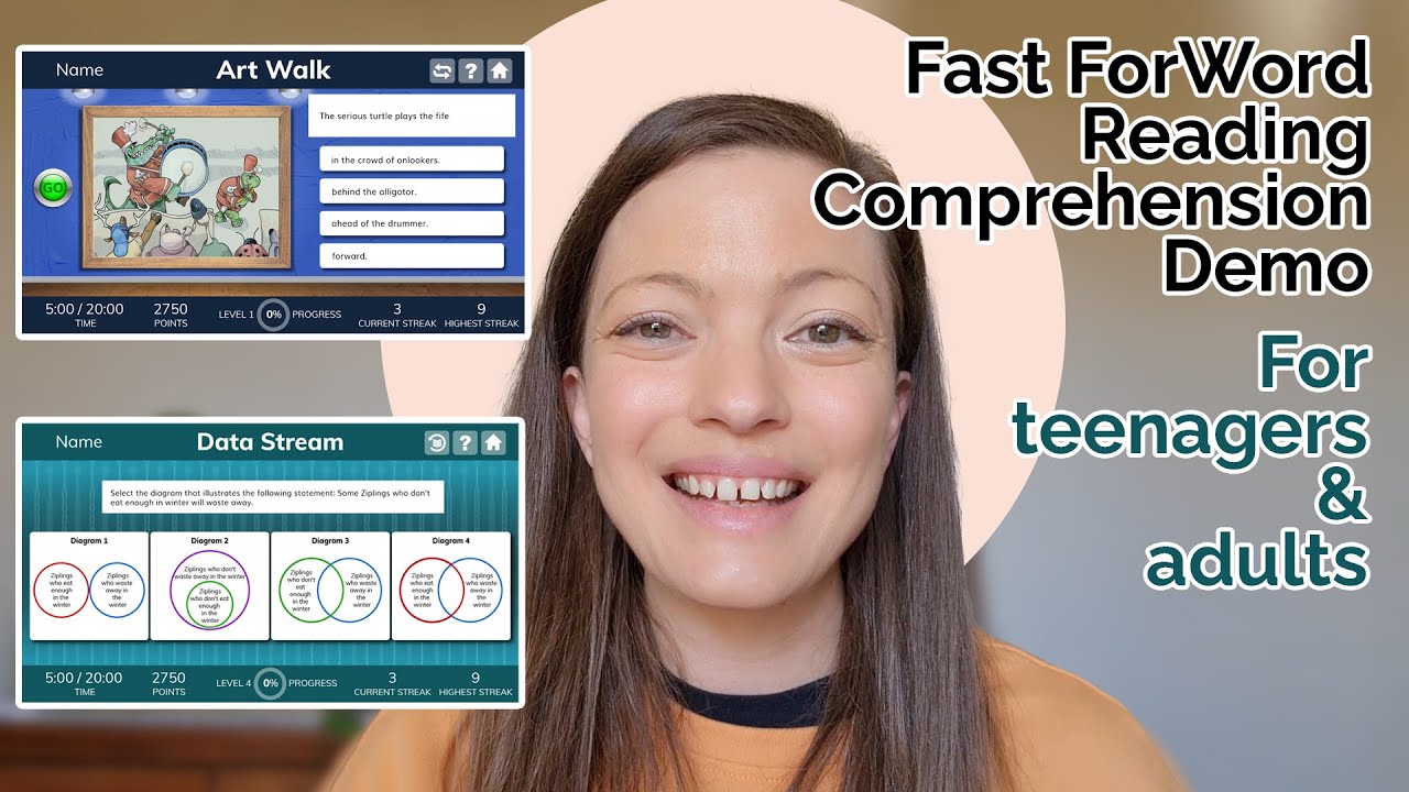 Fast ForWord Reading Comprehension Demo | Online Reading Program Australia | Sonic Learning
