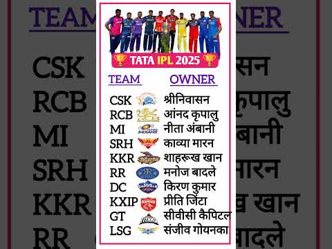 ipl teams and thier owners/ipl new team owners/ipl team owners/ipl team owners 2025#shorts #ipl