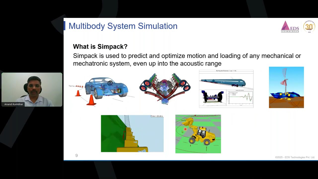 Develop Rail Vehicle Dynamics with Multibody Simulation | Webcast