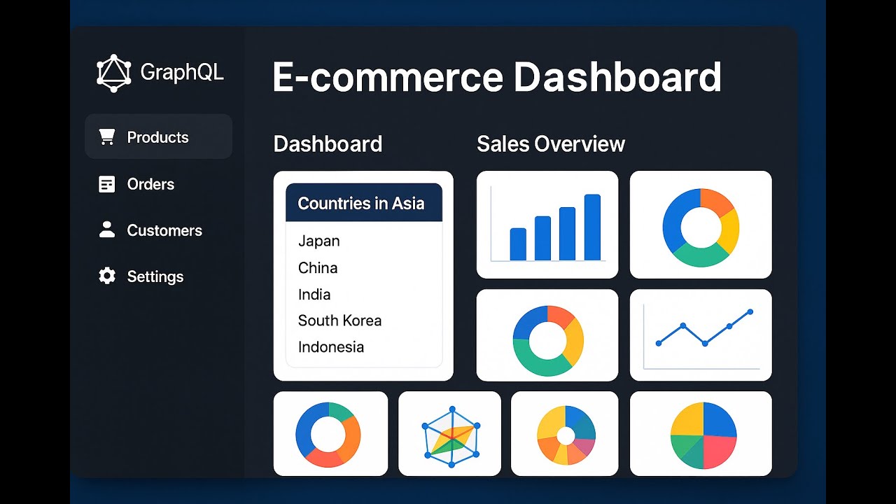 GraphQL Ecommerce Admin Dashboard | Responsive UI with Charts & Analytics