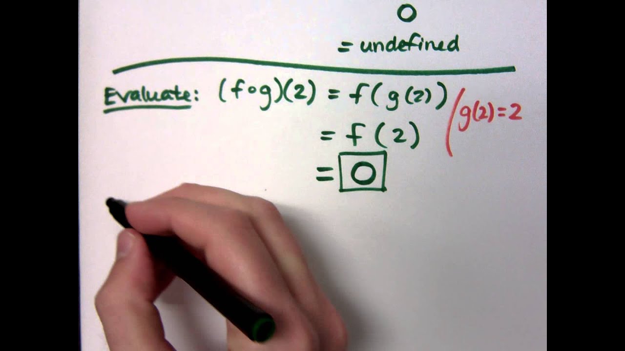 College Algebra - Part 107 (Function Operations and Composition)