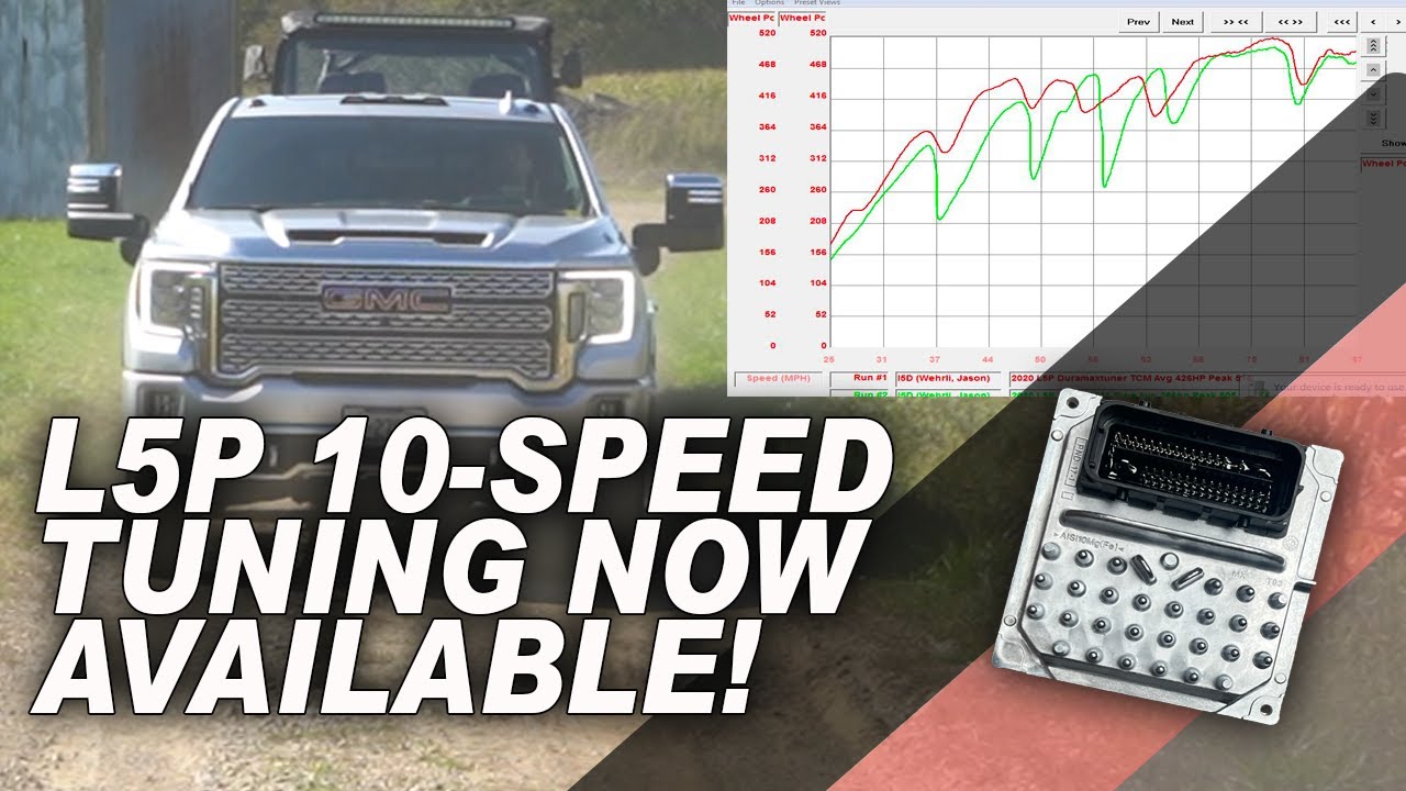 10-Speed Custom TCM Tuning vs. Stock Tune