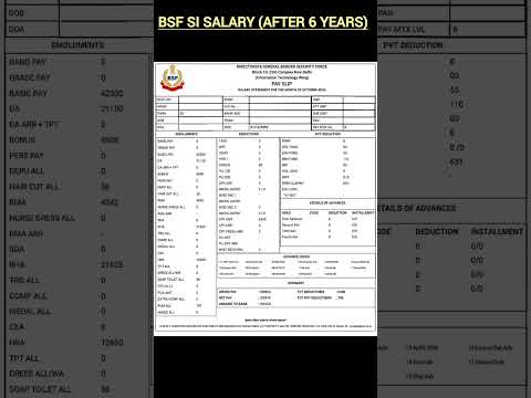 BSF SI SALARY | SSC CPO SI | SSC CPO 2024 | SSC CPO 2025 | BSF SI | CRPF SI | SSB SI #cpo #ssc #army