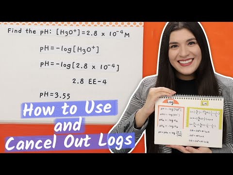 Using Logarithms and Natural Logarithms in Chemistry