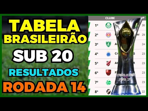 CLASSIFICAÇÃO BRASILEIRÃO SUB 20 2025 | RODADA 14 COMPLETA | RESULTADOS E TABELA BRASILEIRÃO SUB 20